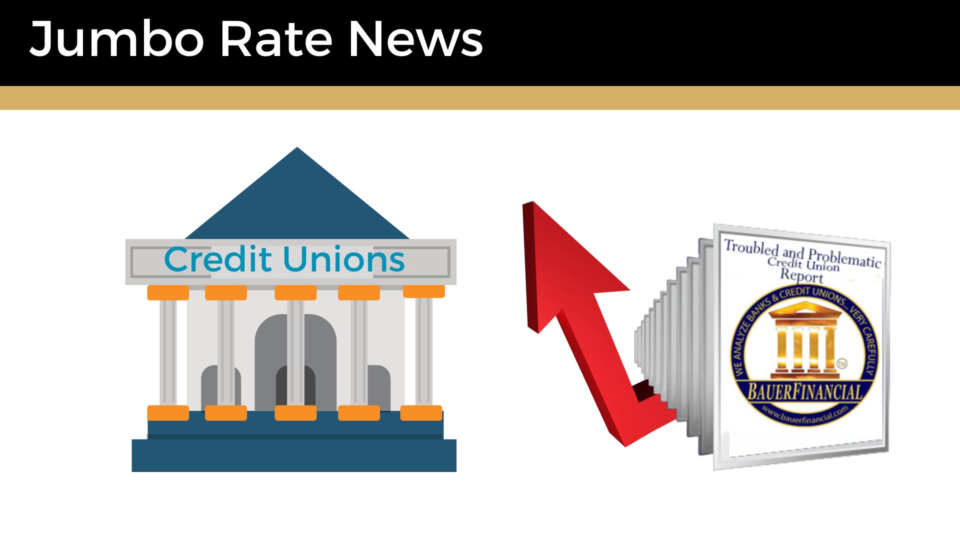 Problematic CUs at Highest Level Since 2014 | BauerFinancial