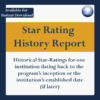 Historical Star Ratings Report | BauerFinancial