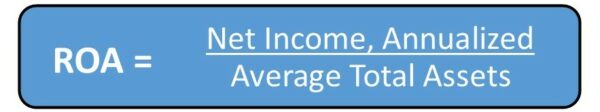 Most Efficient U.S. Banks Measured by ROA | BauerFinancial