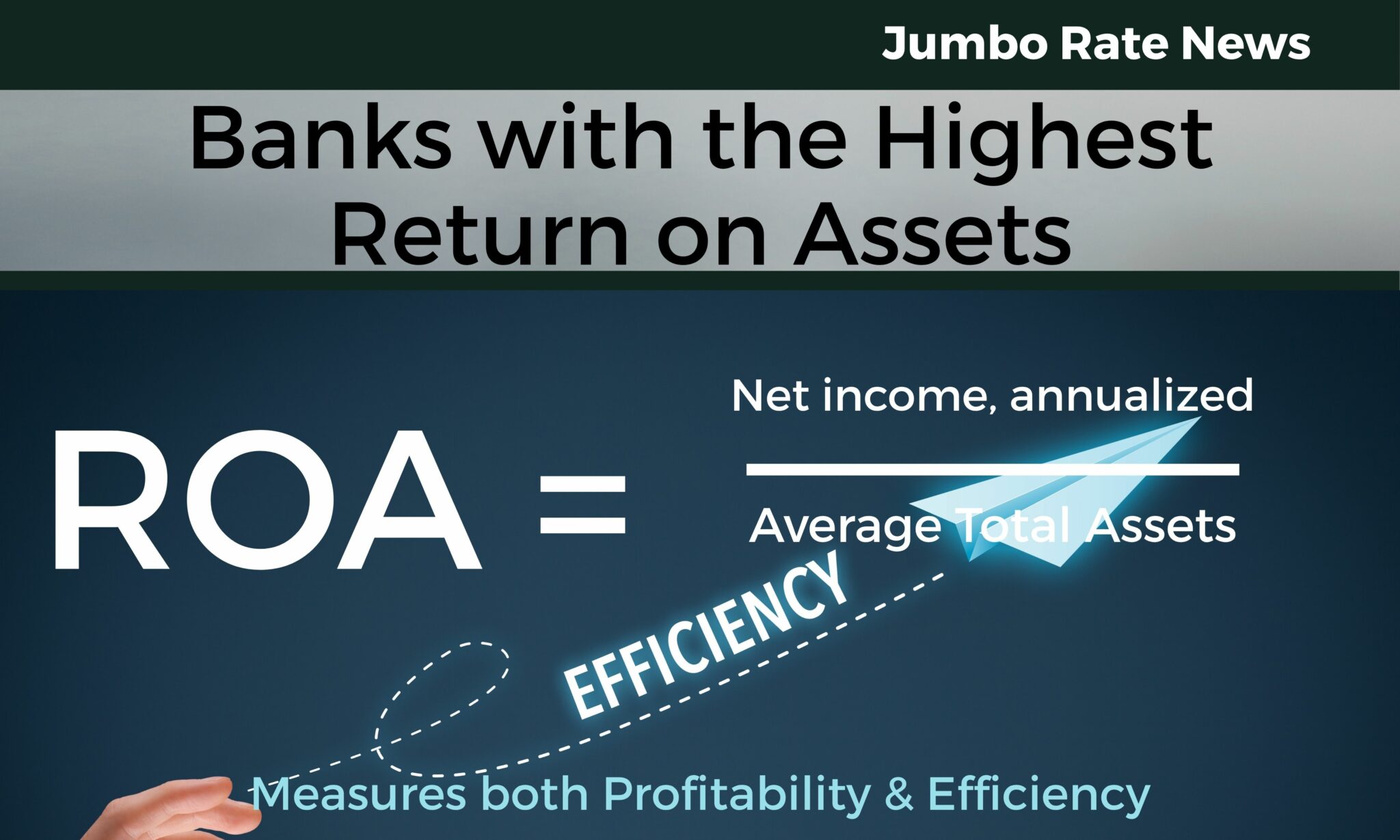 Most Efficient U.S. Banks Measured by ROA | BauerFinancial